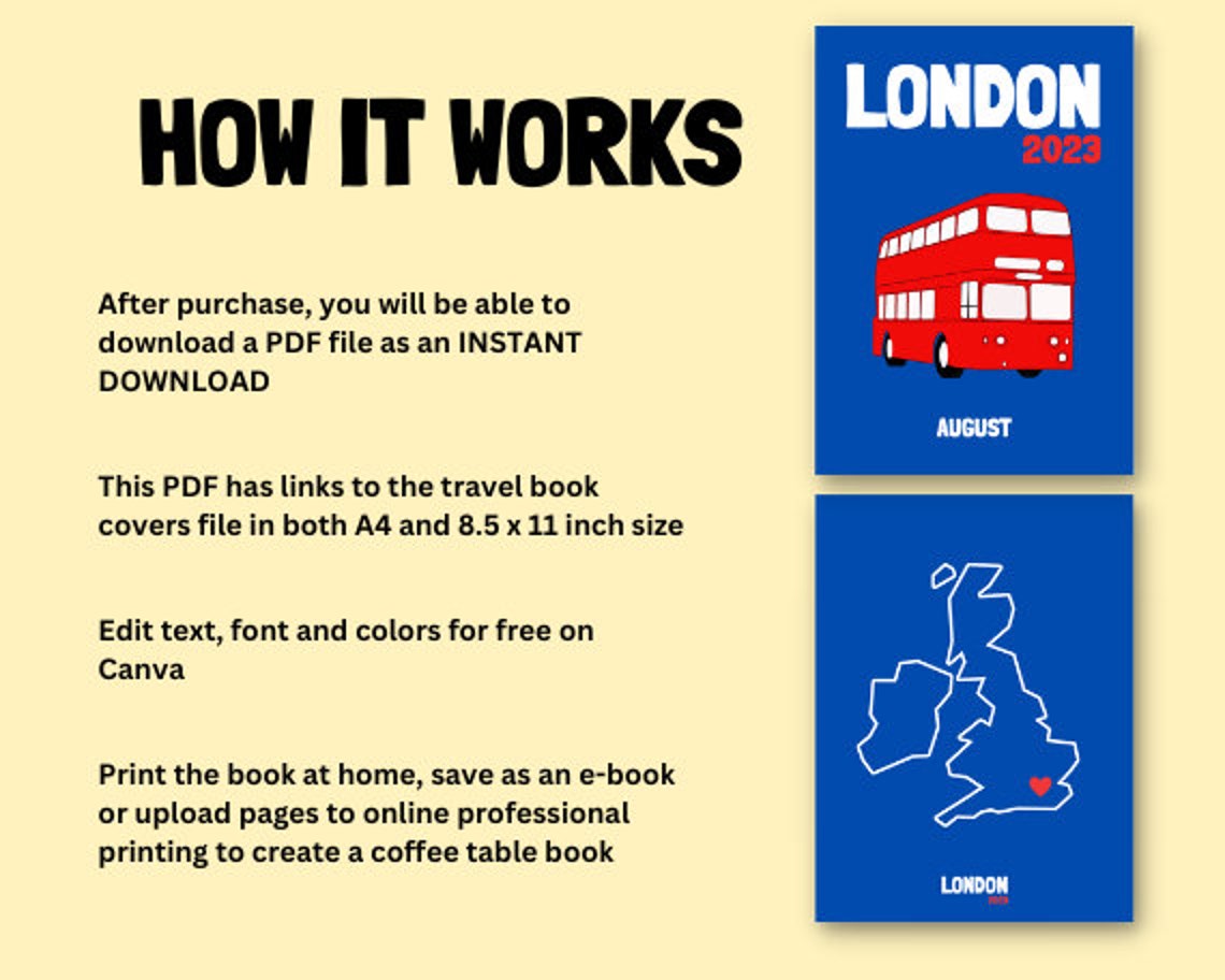 London Travel Photo Book Cover Template: DIY Coffee Table Album ...