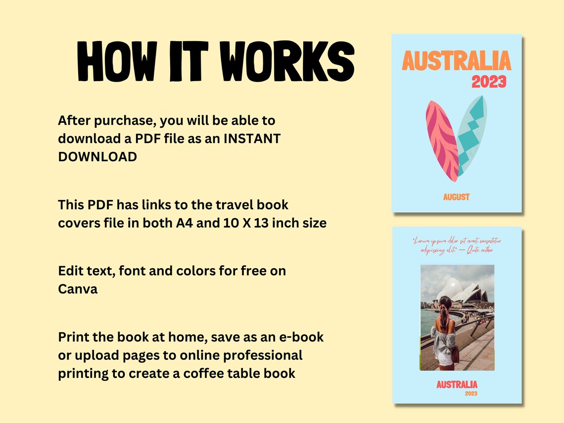 AUSTRALIA Aesthetic Travel Coffee Table Photo Book Template ...