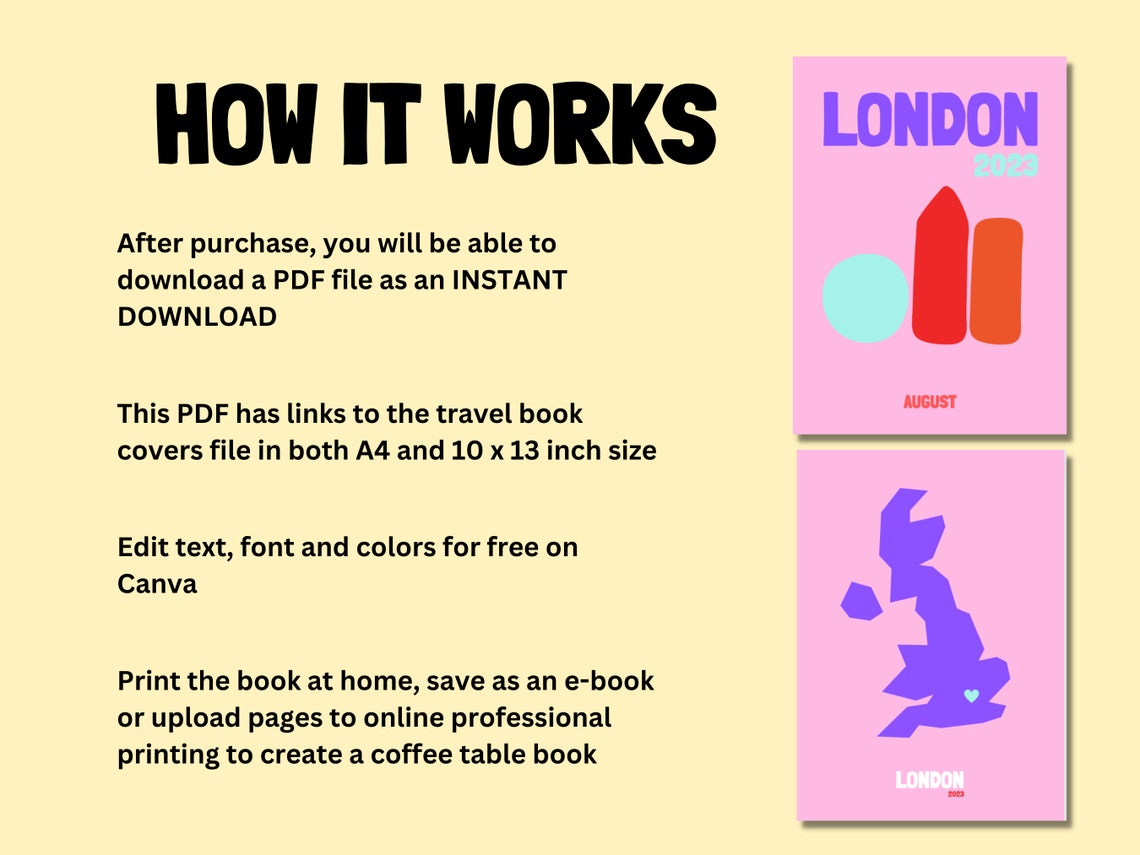 LONDON Aesthetic Travel Coffee Table Photo Book Template Personalized ...