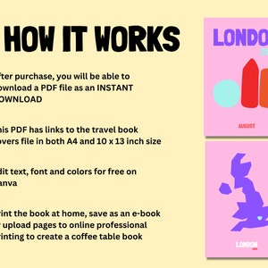 LONDON Aesthetic Travel Coffee Table Photo Book Template Personalized ...