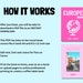 Europe Travel Photo Book Template: DIY Coffee Table Album (canva ...
