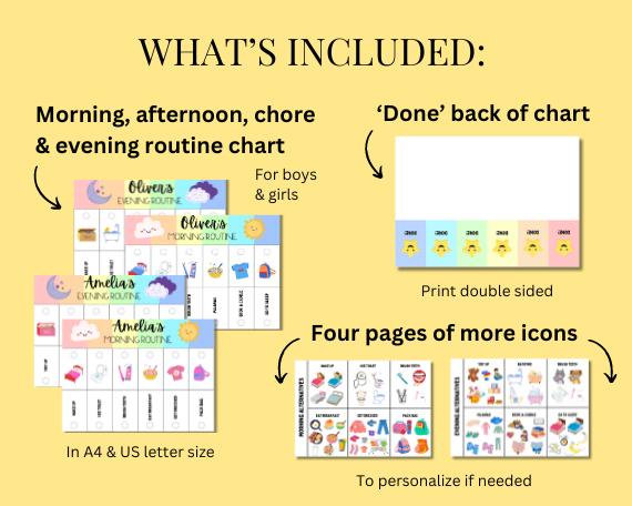 Editable Kids Routine Chart: Visual Schedule, Morning & Evening ...