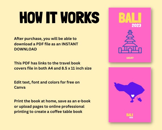 Bali Travel Photo Book Template: DIY Coffee Table Album (canva, Digital ...
