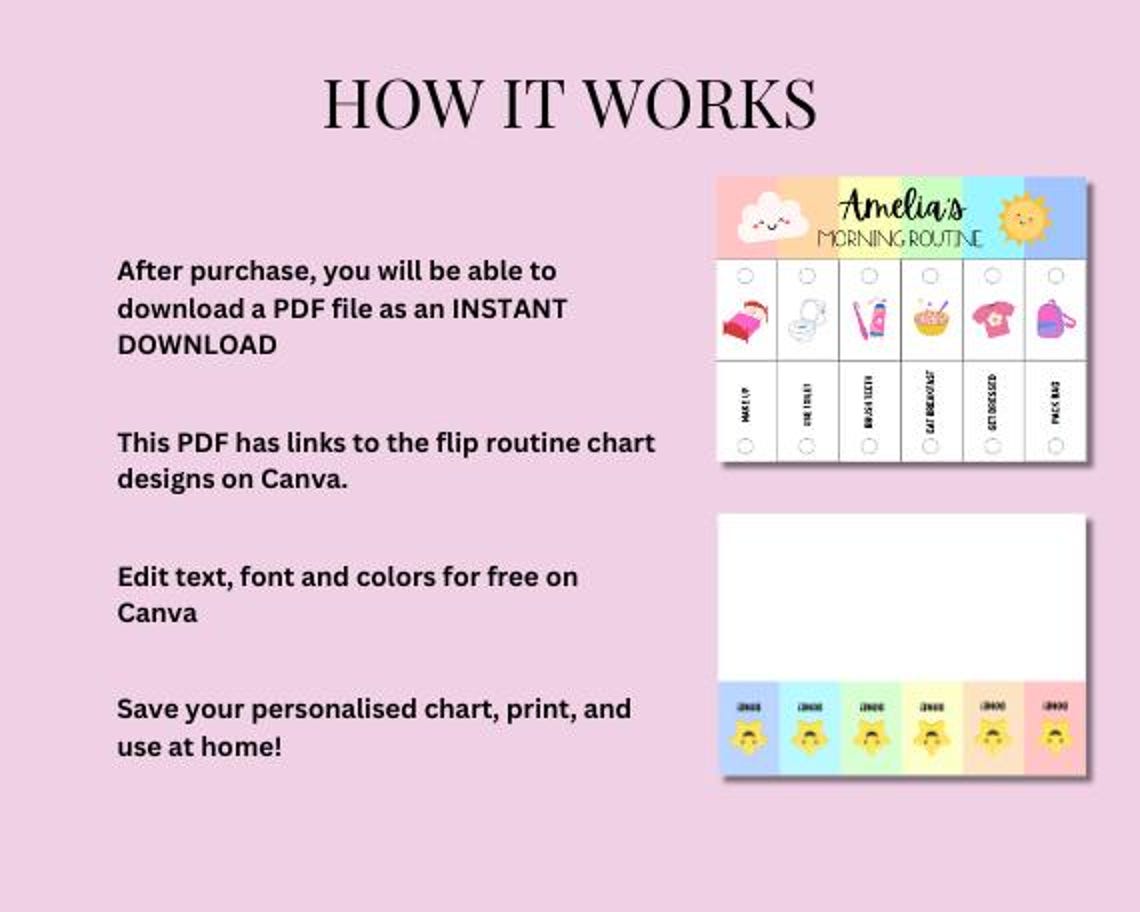 Flip Routine Chart Template Visual Schedule for Kids Editable Routine ...