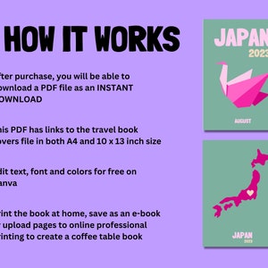 JAPAN Aesthetic Travel Coffee Table Photo Book Template Personalized ...