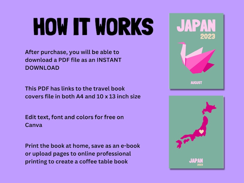 JAPAN Aesthetic Travel Coffee Table Photo Book Template Personalized ...