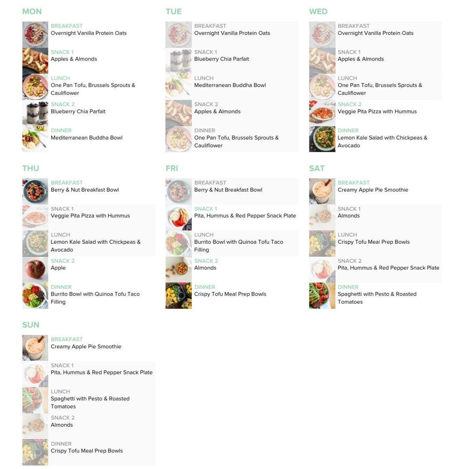 Meal Plan For High Blood Pressure High Cholesterol Diet Etsy Meal Plan For High Blood Pressure High Cholesterol Diet Etsy