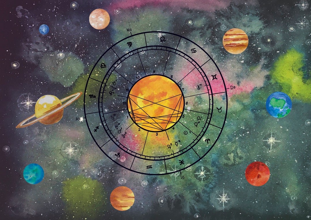 Astral Chart Solar System - Etsy