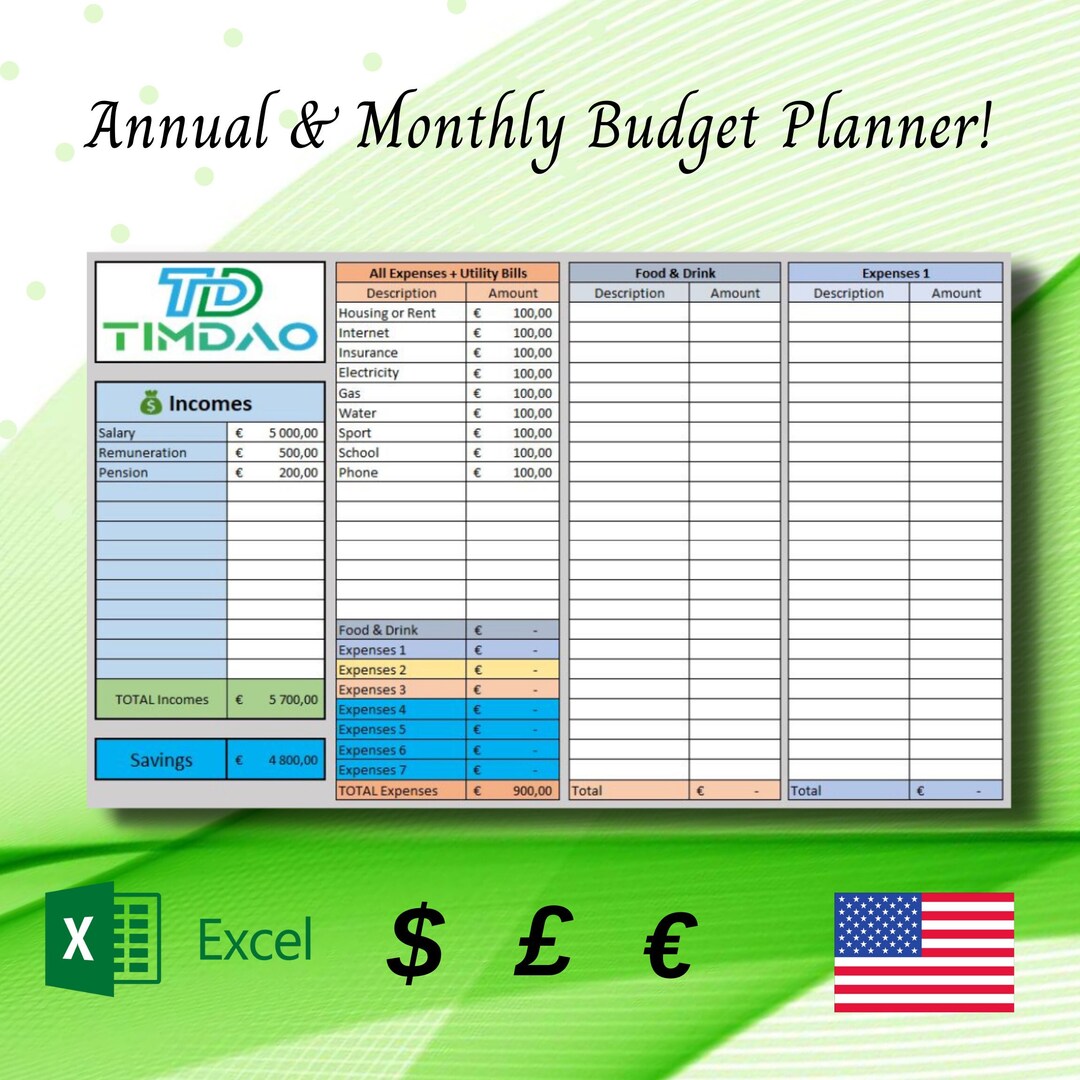 Digital Budget Planner Financial Planner Monthly Budget Planner Digital Budget Planner Financial Planner Monthly Budget Planner