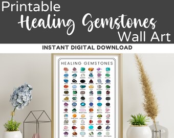 Gemstone Chart Poster - Etsy