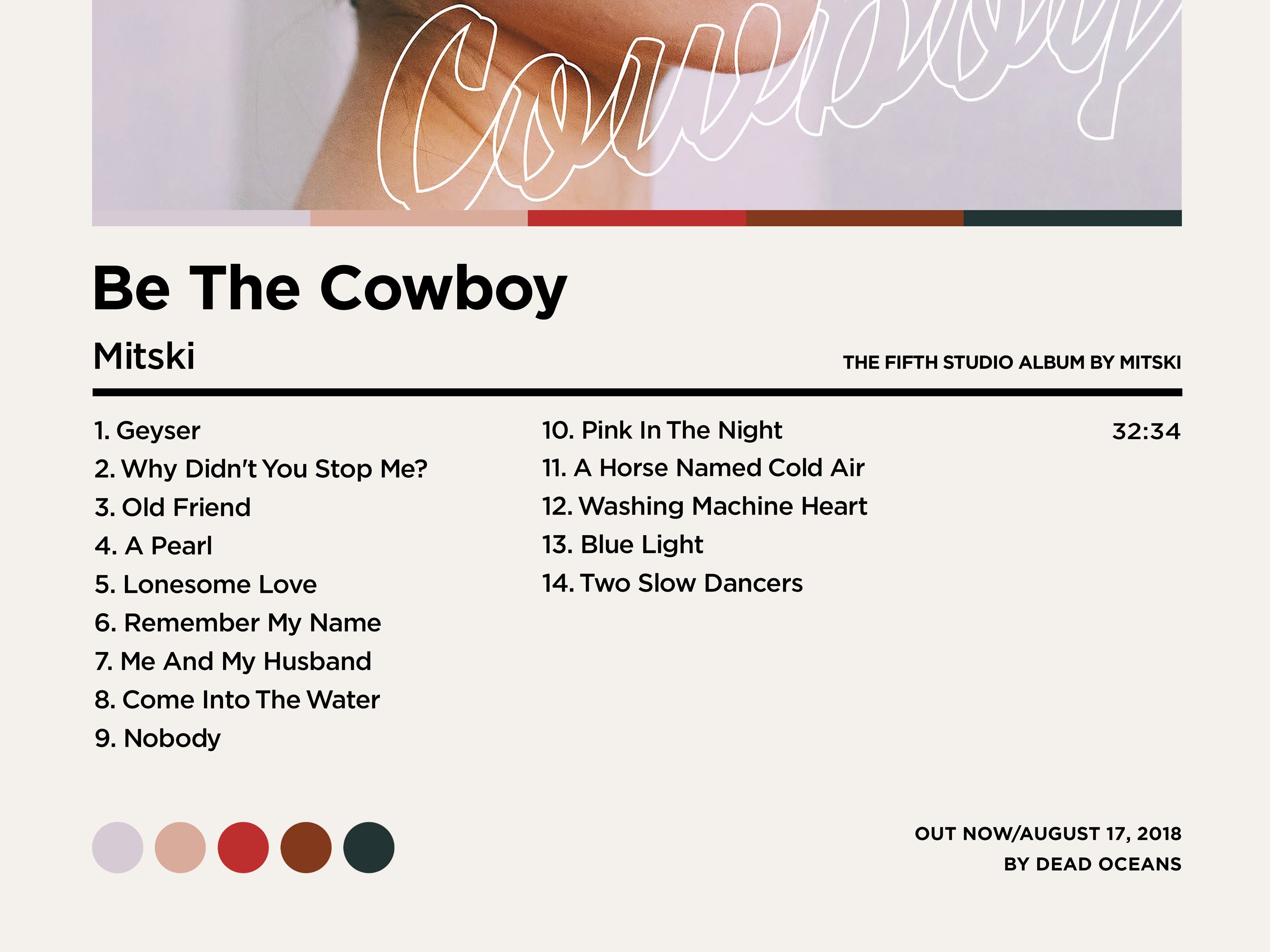 Be The Cowboy / Mitski / Mitski Tracklist / Be The Cowboy PNG | Etsy