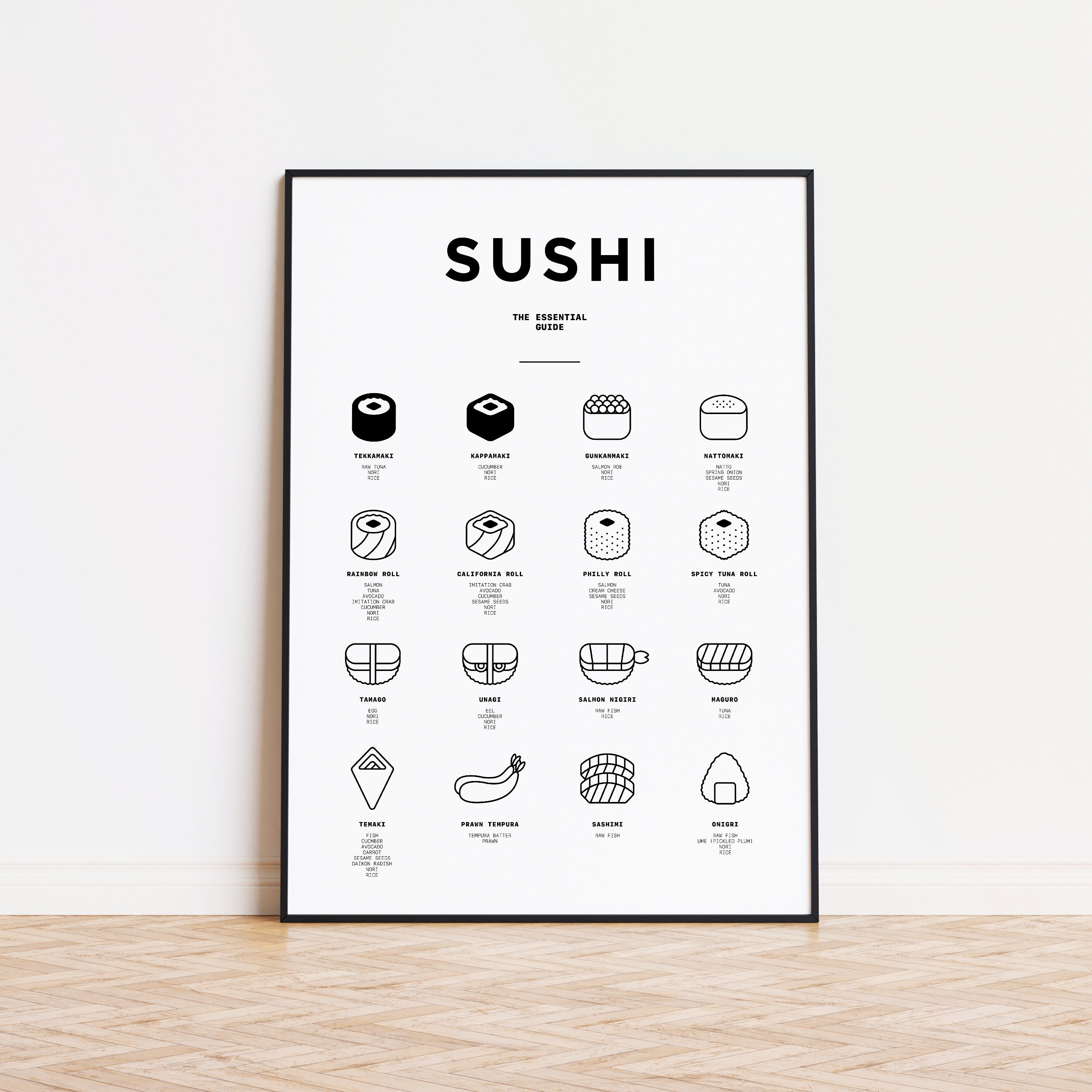 Sushi Types Poster