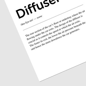 Diffuser Print Formula 1 Poster F1 Gift F1 Wall Decor - Etsy