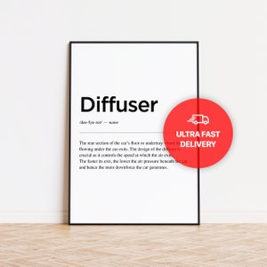 Diffuser Print Formula 1 Poster F1 Gift F1 Wall Decor - Etsy