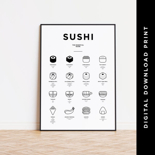 Sushi Poster - Etsy