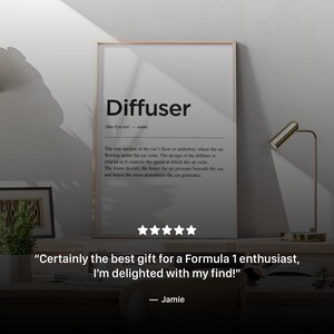 Diffuser Print Formula 1 Poster F1 Gift F1 Wall Decor - Etsy