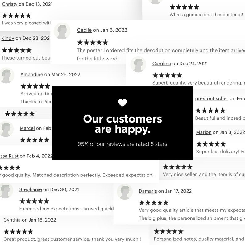 18 F1 Tyres Print Formula 1 Poster F1 Gift F1 Wall - Etsy