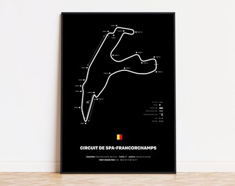 Francorchamps Circuit Poster - Etsy