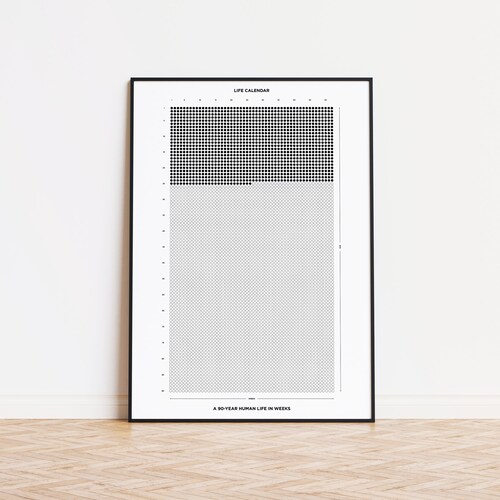 90 Year Life Calendar in Weeks Memento Mori Printable - Etsy