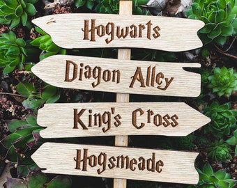 Wizard Welcome Sign | Etsy