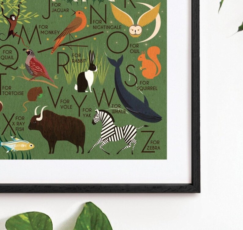 Animal Alphabet, A-Z, Children's Nursery, Print, Picture, Poster, Art ...