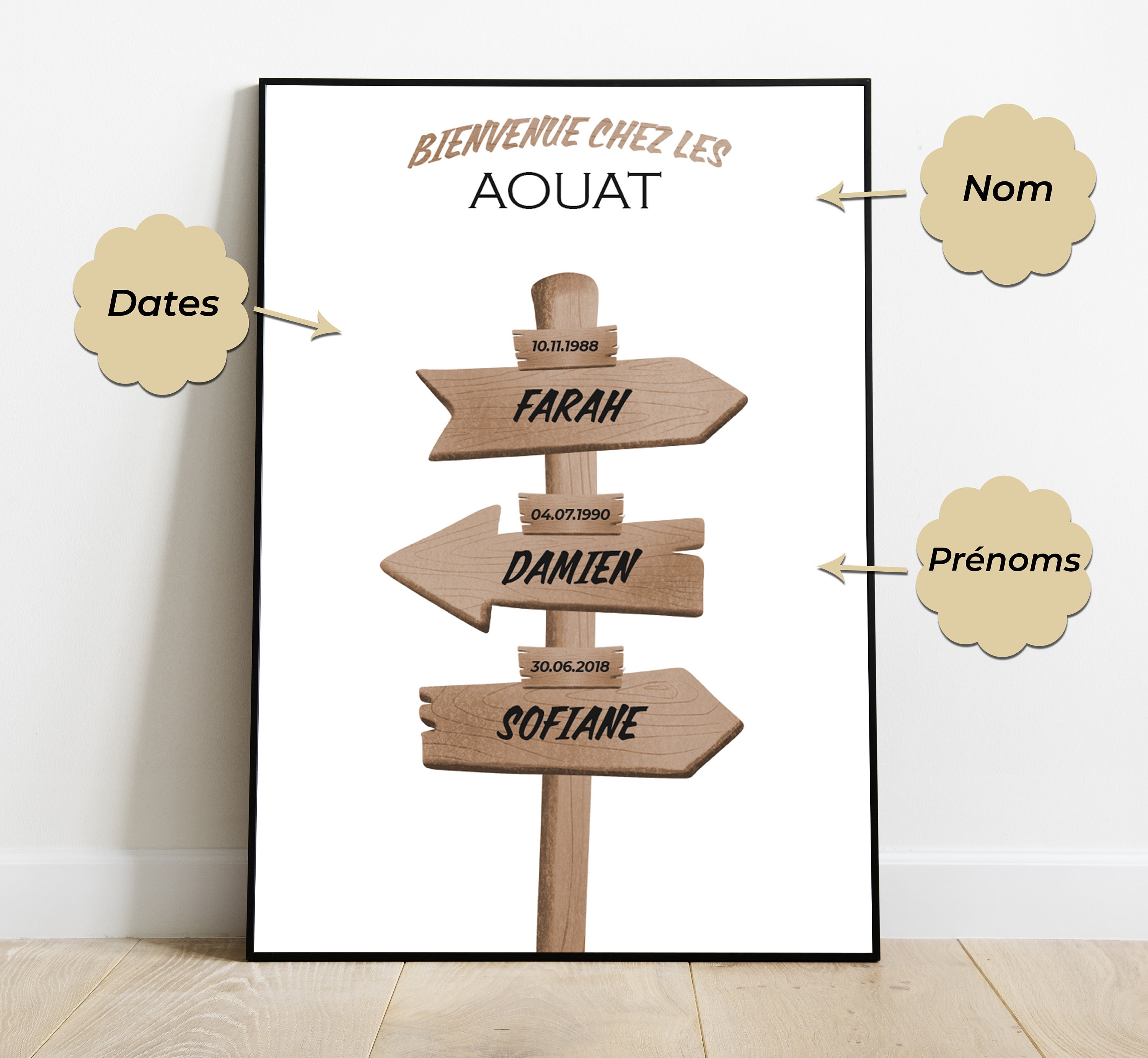 Affiche panneaux direction prénoms personnalisées - un cadeau original ...