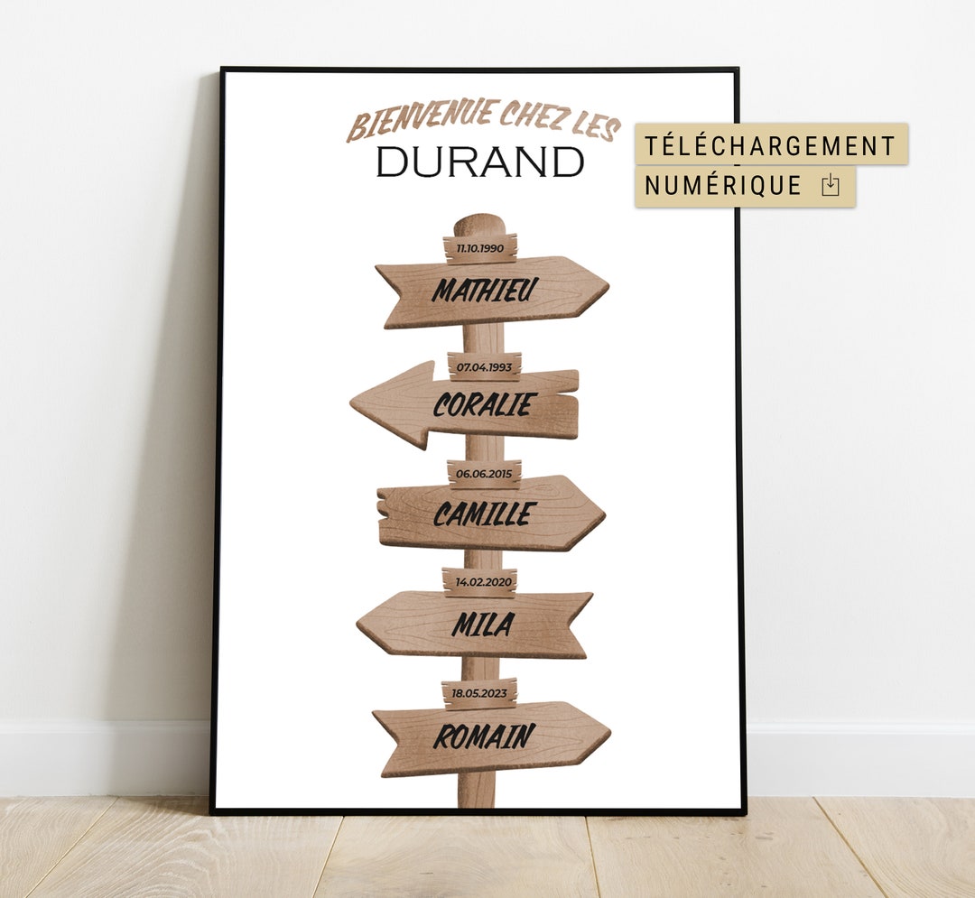 Affiche panneaux direction prénoms personnalisées - un cadeau original ...