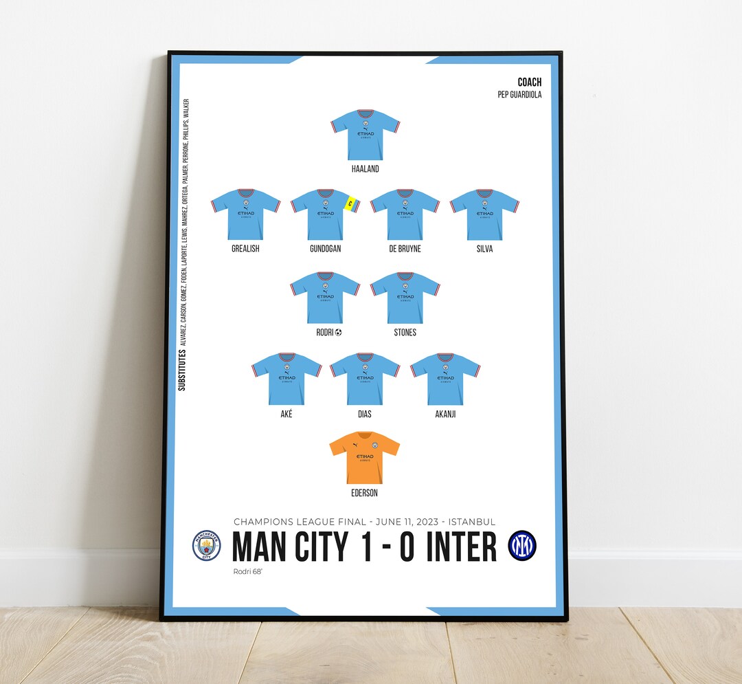 Manchester City Illustration Poster - Inter Milan Line Up, Champions ...