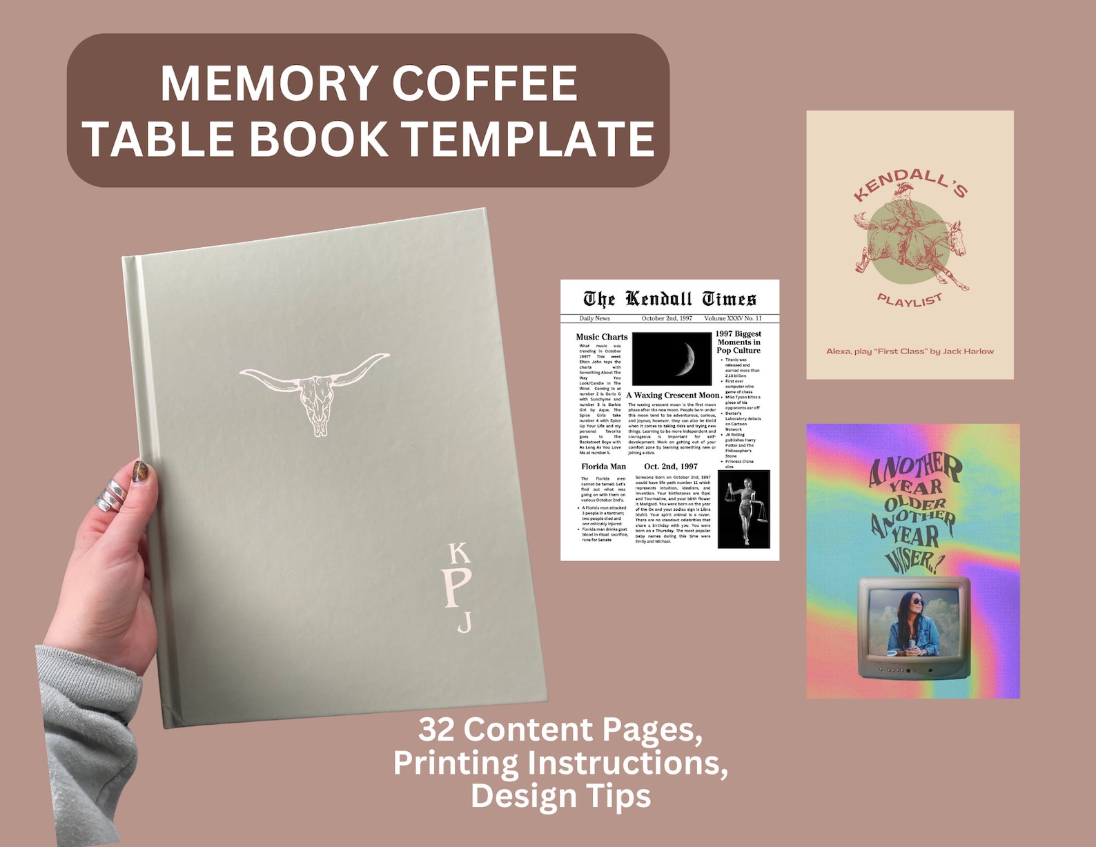 Memory Coffee Table Book CANVA Template for Best Friend, Mom, Sister ...