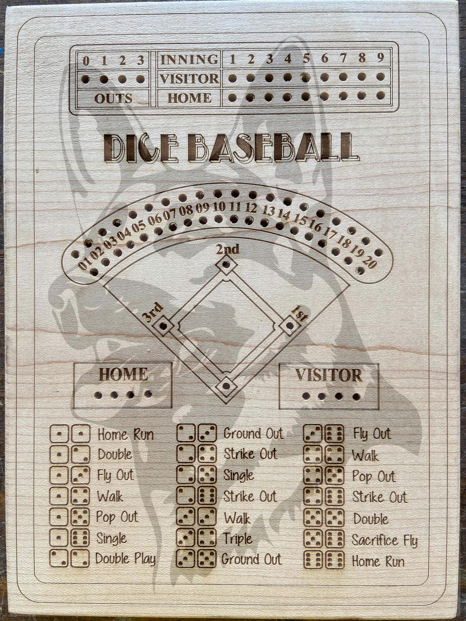 Dice Baseball Game Rules Sheet DIGITAL FILE ONLY Etsy Canada