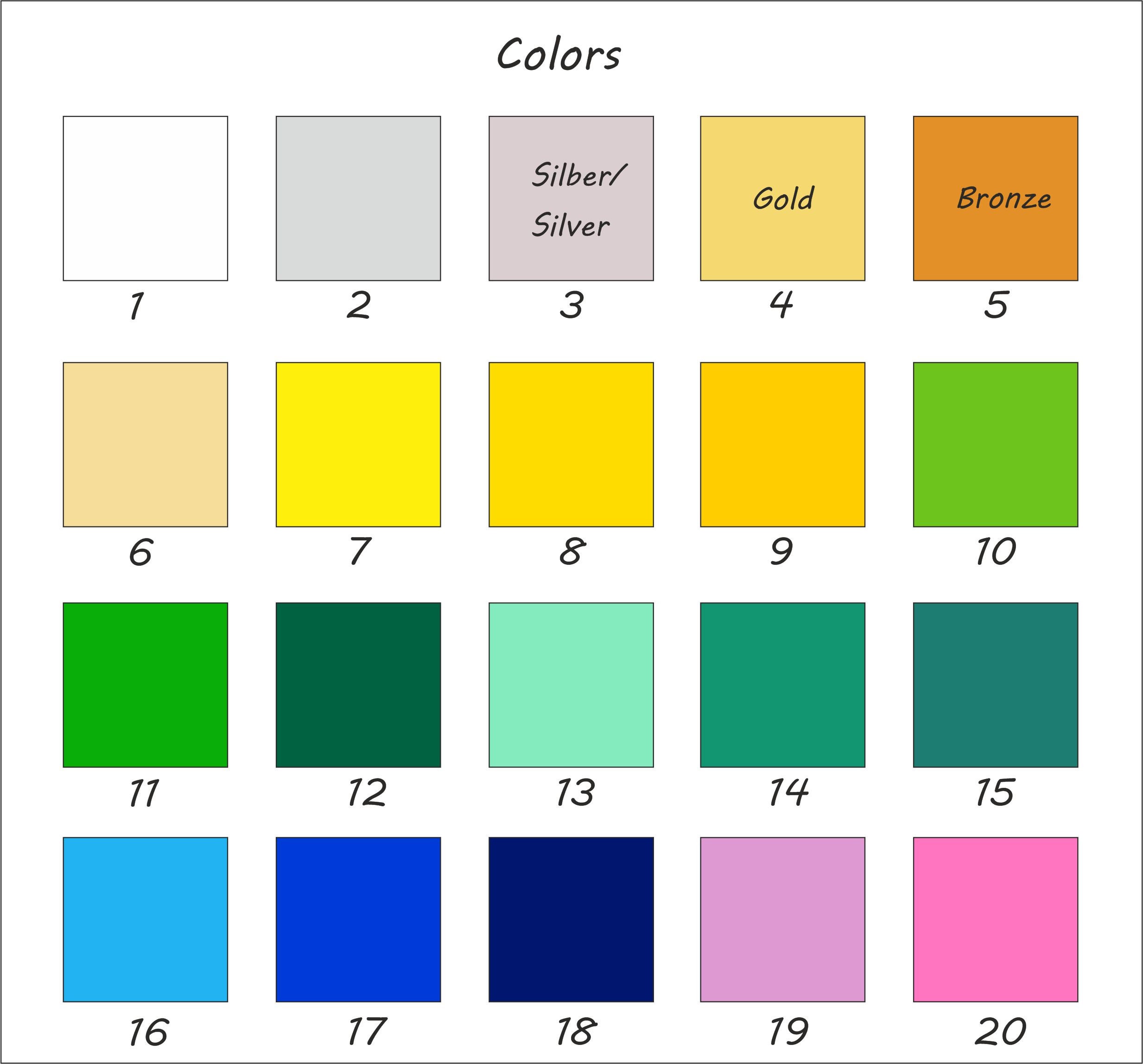 CI N8_COLOR STICKERS - Cochlear Implant Nucleus 8 - Etsy