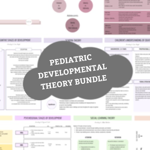 Pediatric Growth and Development Theories Bundle 20 Pages - Etsy