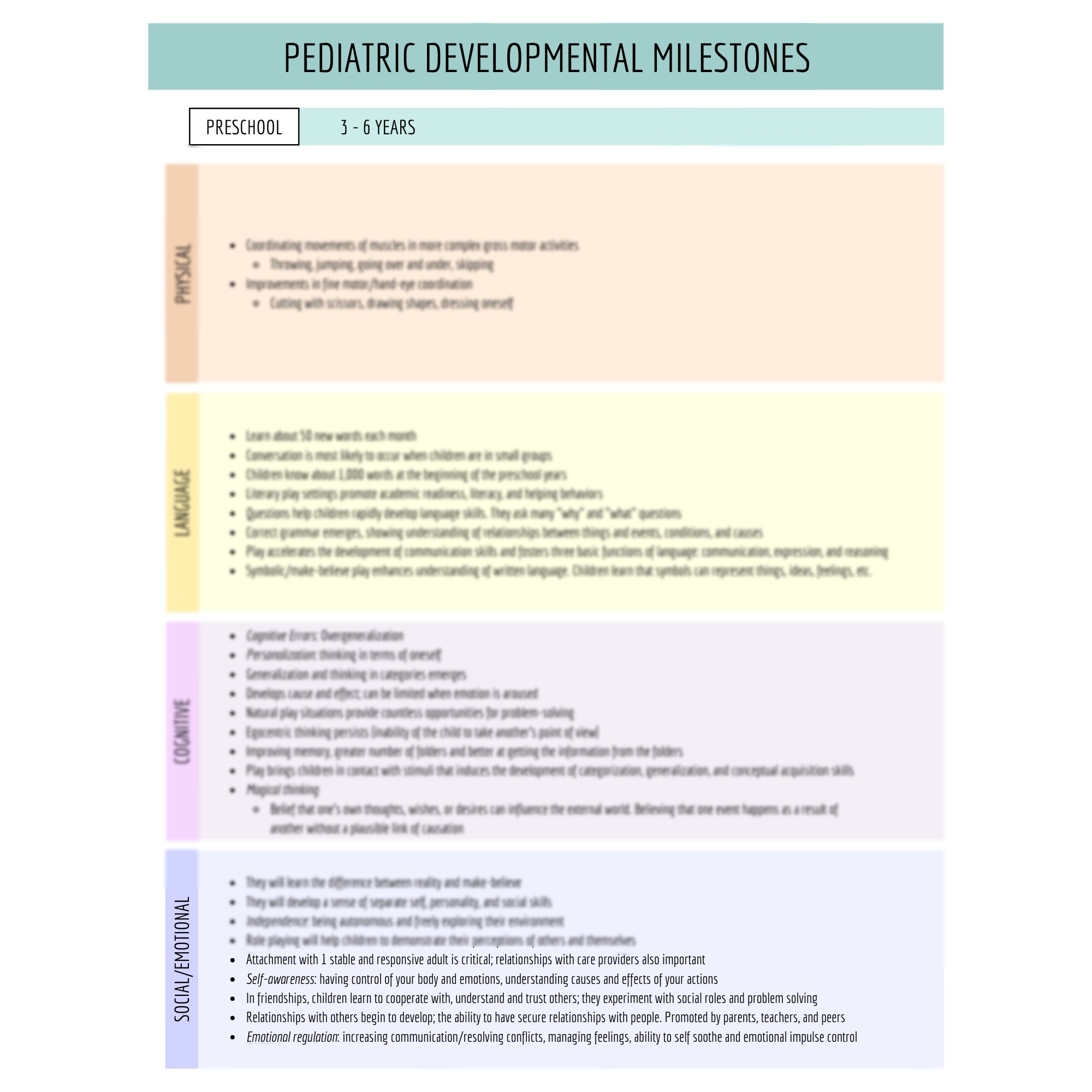 Pediatric Developmental Milestones Study Guide | 7 Pages | Digital ...