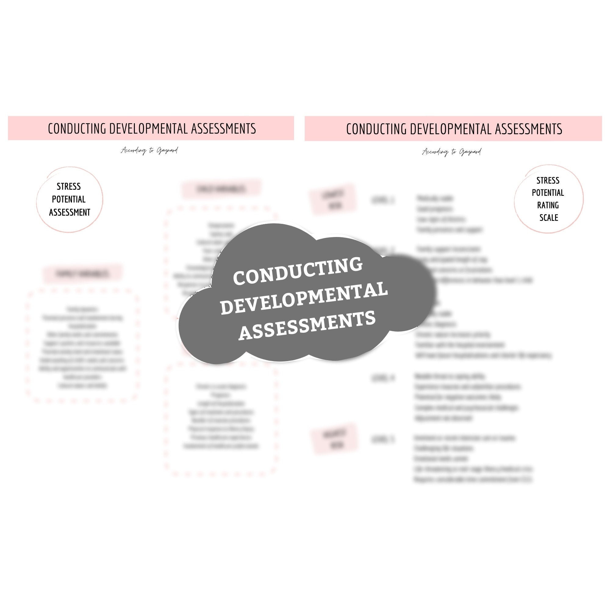 Conducting Pediatric Developmental Assessments, Stress Potential ...