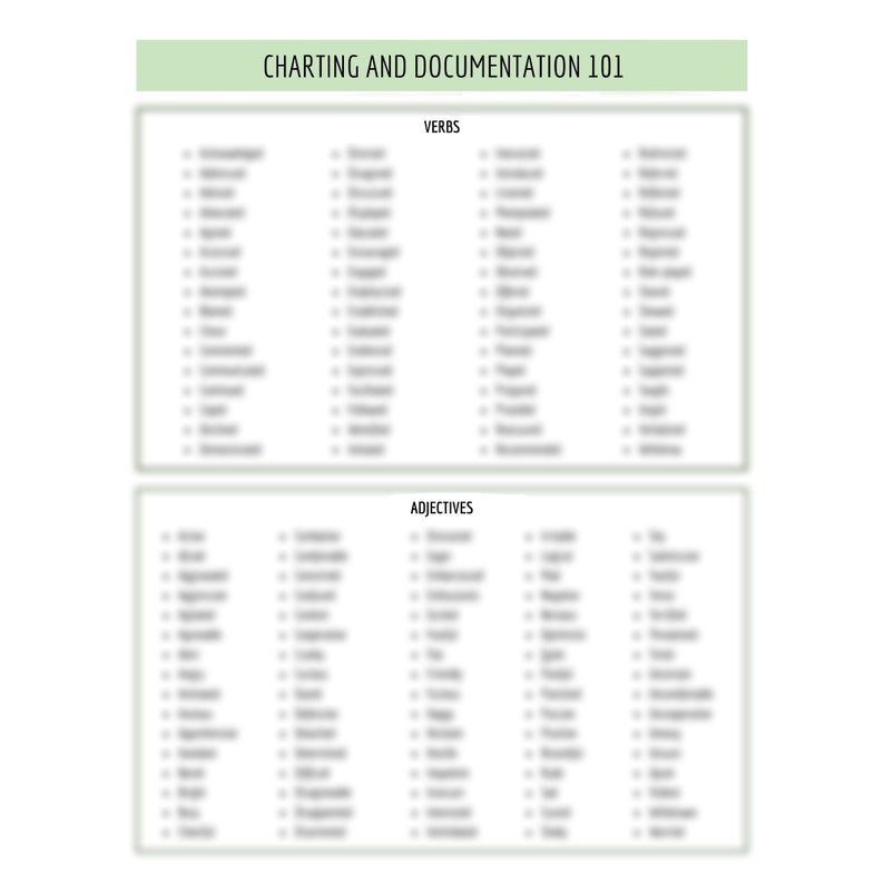 Child Life Specialist Charting and Documentation 101 Study Guide | 5 ...