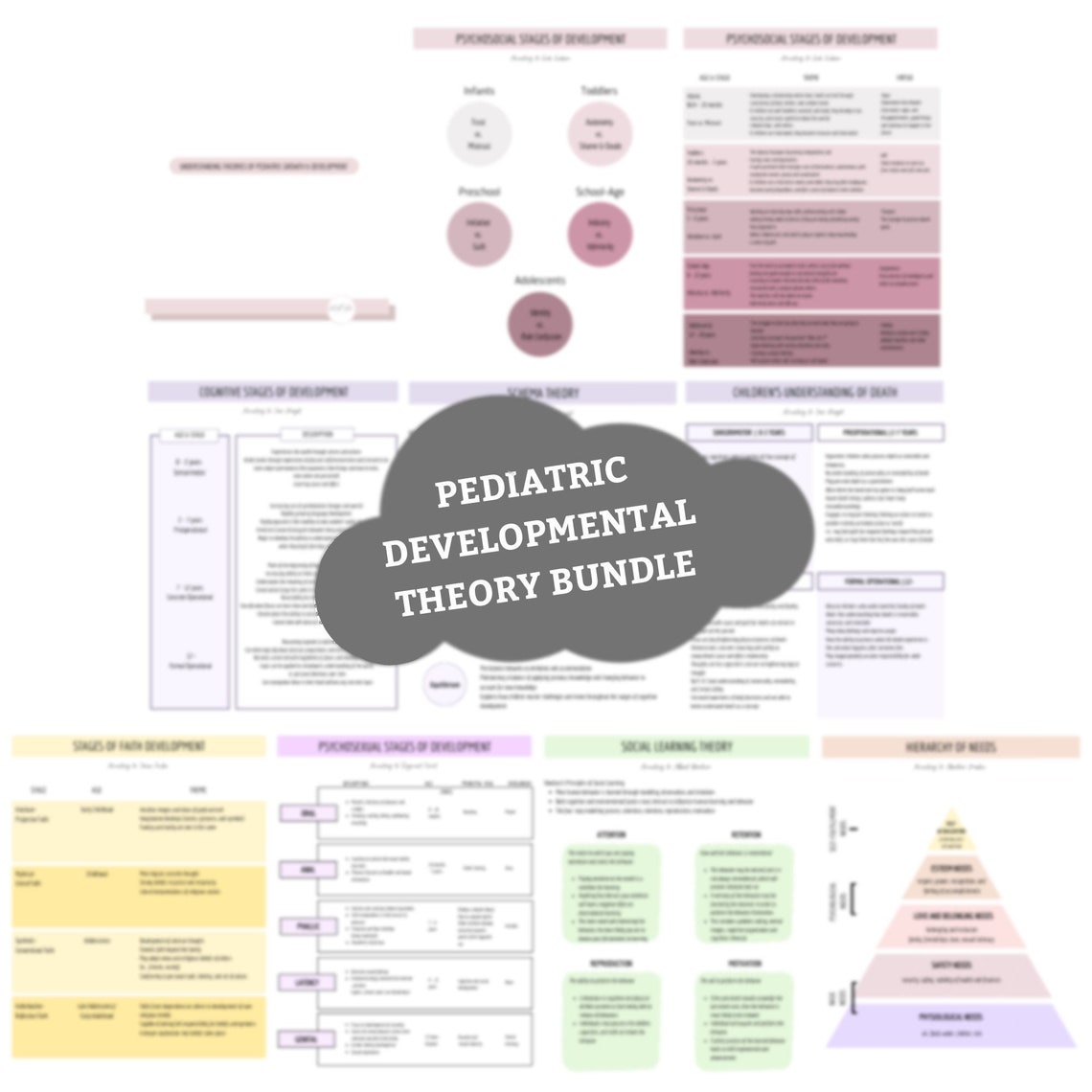 Pediatric Growth and Development Theories Bundle 20 Pages - Etsy