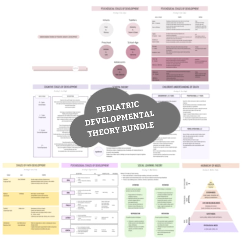 Pediatric Growth and Development Theories Bundle | 20 Pages | Digital ...