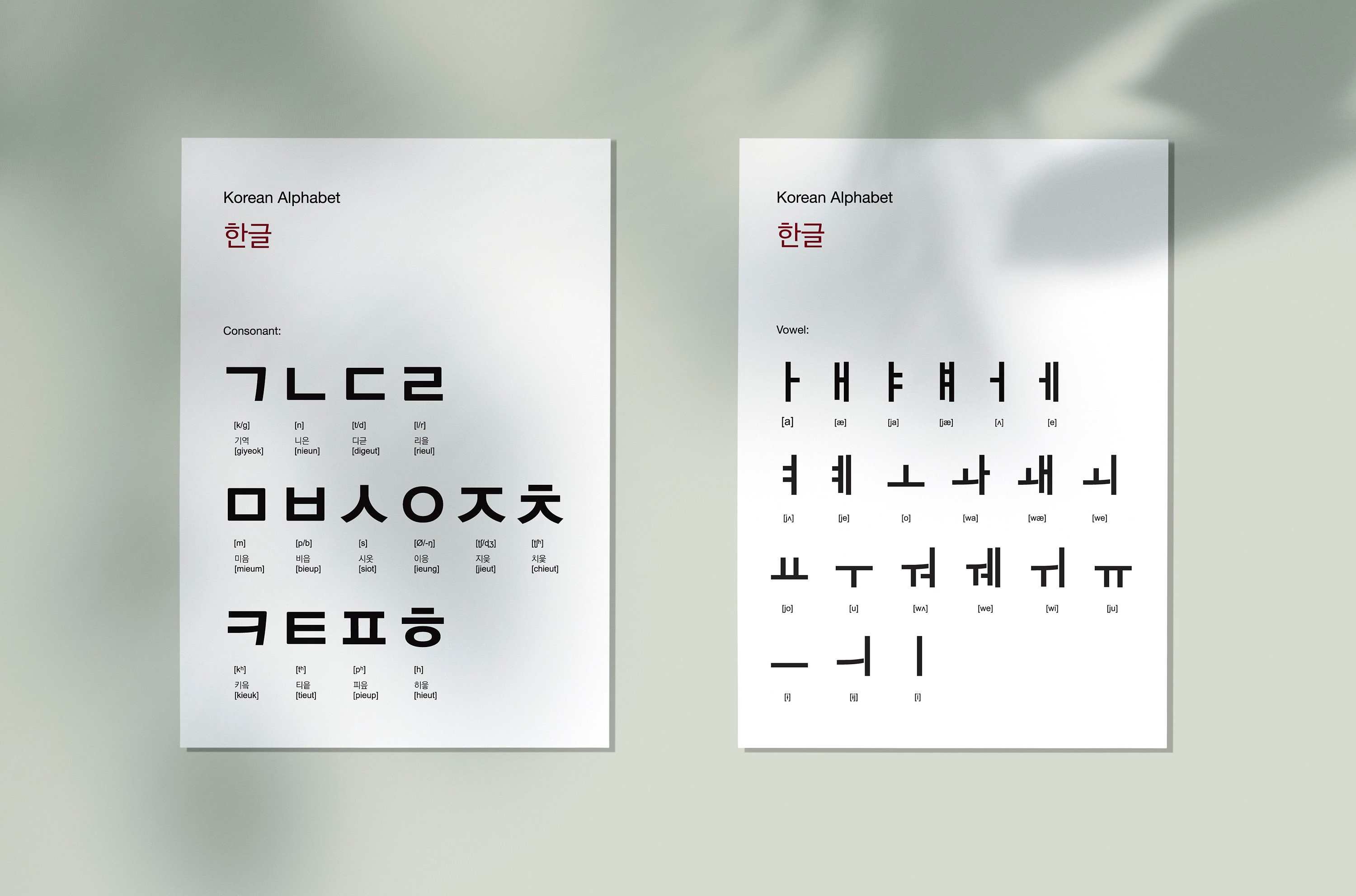 Korean Alphabet Chart Hangul Alphabet Poster