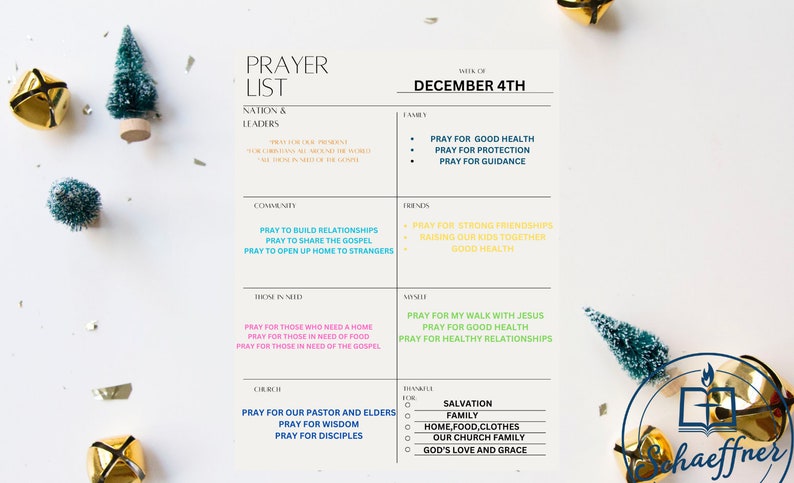 Printable Prayer List Template - Etsy
