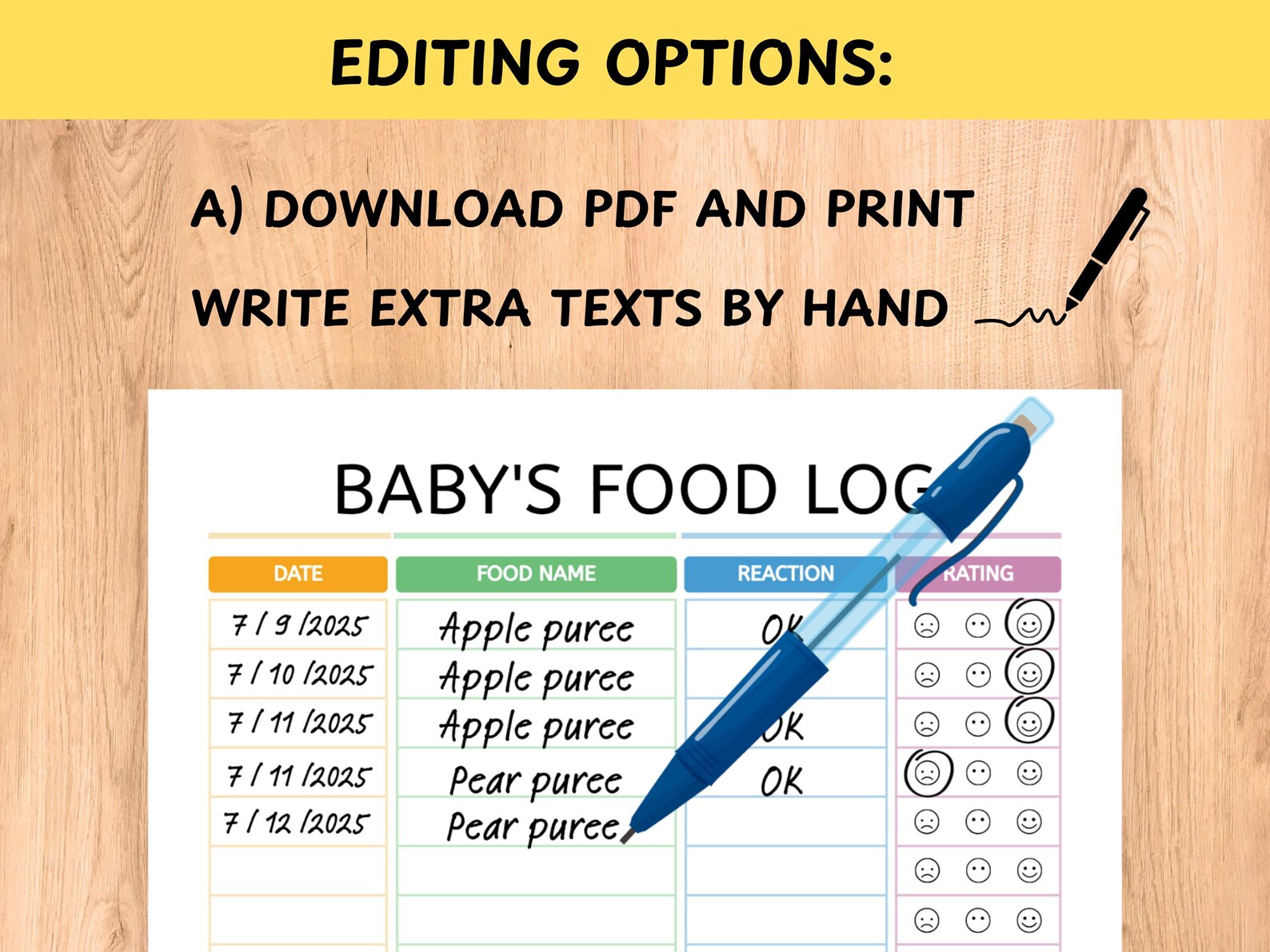 Baby Meal Planner, Baby Food Tracker, Printable Weaning Chart, Baby ...