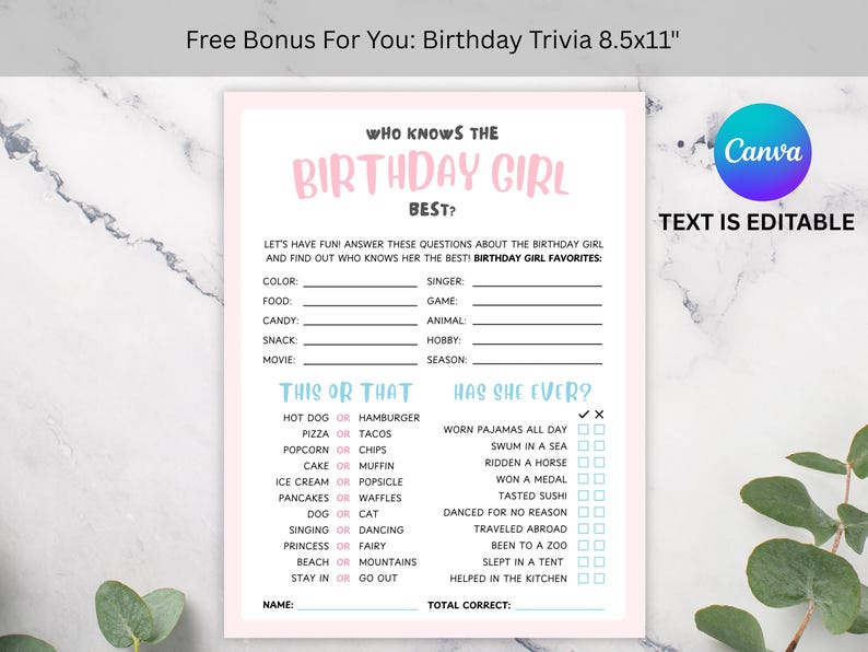 Kitten Cat Birthday Invitation Bundle, Editable Printable Canva Digital ...