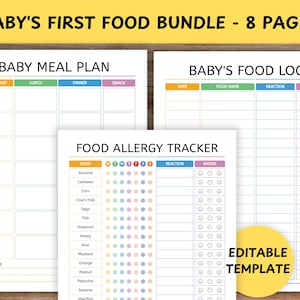 Baby Meal Planner, Baby Food Tracker, Printable Weaning Chart, Baby ...