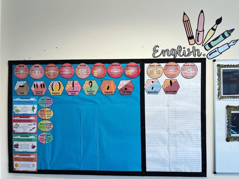 Hexagon Punctuation Display Posters, Neutral, Boho, Teacher, Gift - Etsy