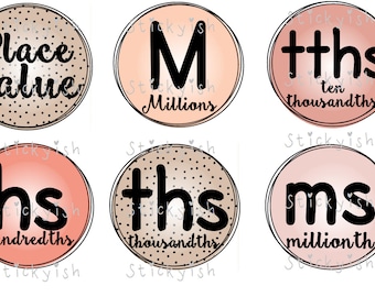 Place Value Posters - Etsy