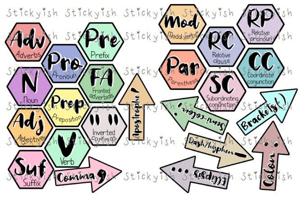 SPAG, Display Codes, Grammar, Punctuation, Writing Display, Mini Codes ...