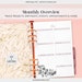 Monthly Overview Planner Printable 12 Month at a Glance - Etsy