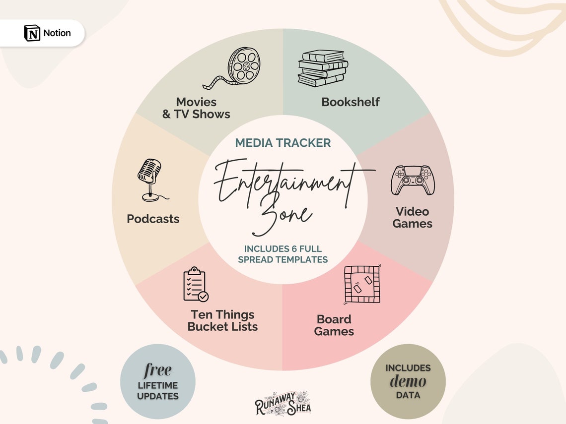 Notion Template Media Tracker - Entertainment Zone Movie & TV Dashboard ...