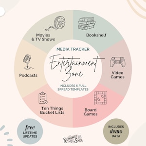 Notion Media Tracker Template – All-in-one Entertainment Dashboard ...