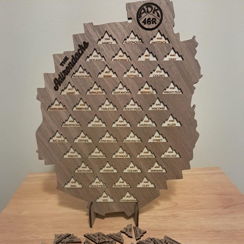 Peak Map Tracker - Etsy