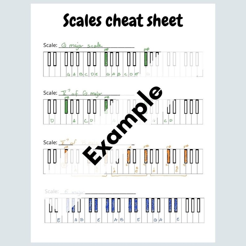 White Scales/chords Cheat Sheet With No Border - 2,3, and 4 Octave ...